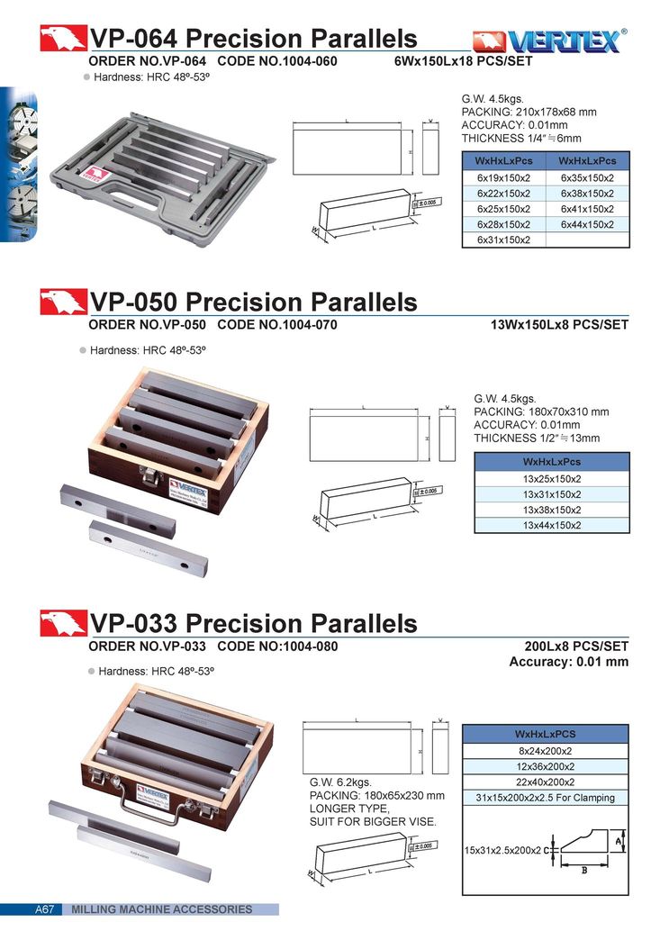 บริษัท เอส.เอ็ม.ที.เอเซีย จำกัด : Precision Parallels