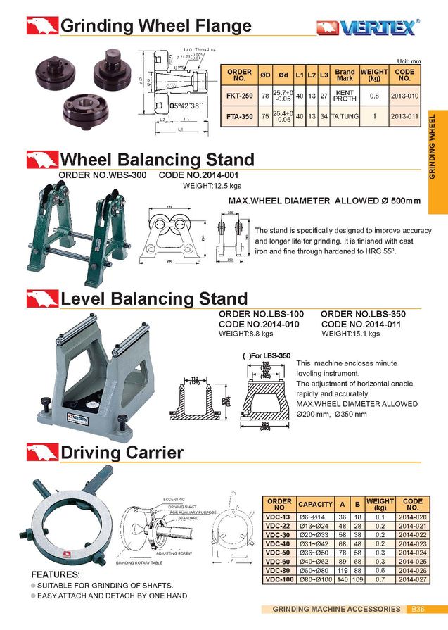 Grinding Wheel Flange grinding-wheel-flange