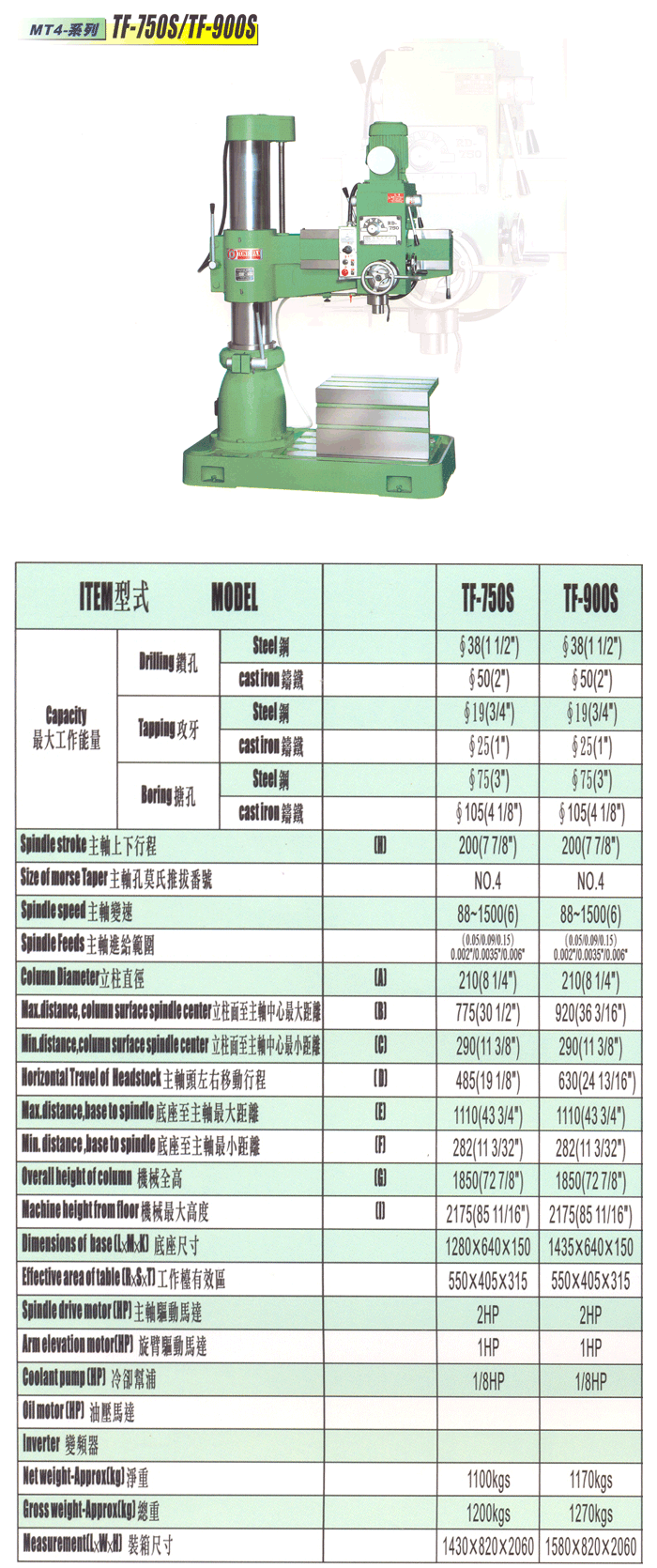 บริษัท ลีดซัน จำกัด : Radial Drilling Machine : TF-750S/TF-900S