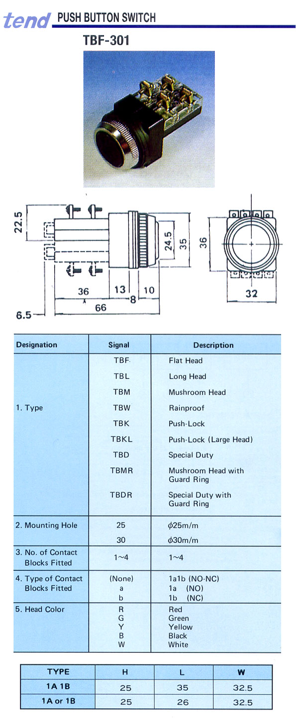 PRODUCT Push Button Switch : บริษัท ธีรชัยไพศาล เอ็นจิเนียริ่ง จำกัด ...