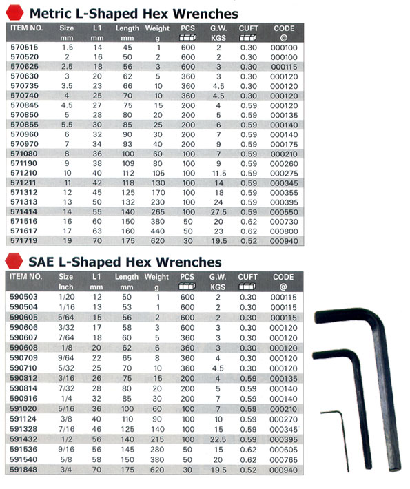 PRODUCT L-Shaped Hex Wrenches : Siam Dyna Supply