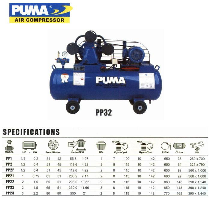 บริษัท ธีรวัฒน์เครื่องอัดลม จำกัด : BELT-DRIVE SINGLE STAGE : PP32