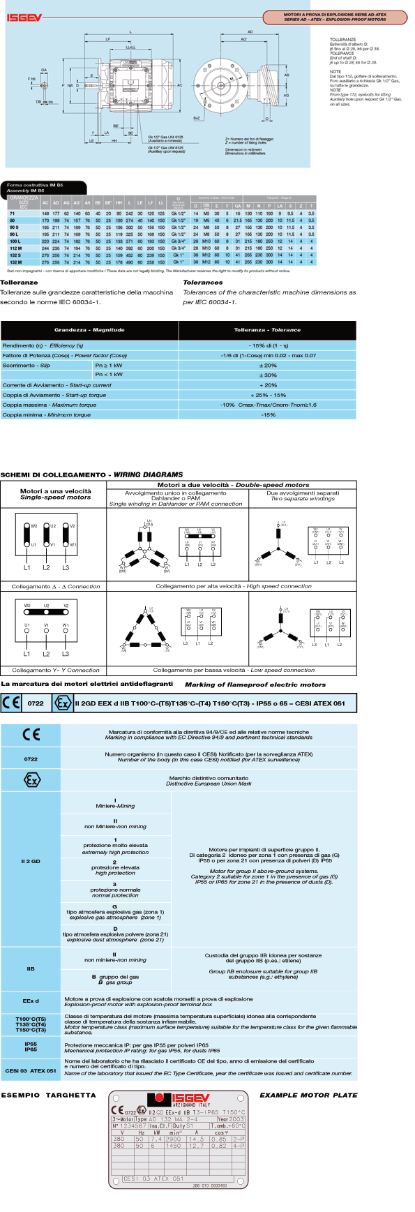 PRODUCT 3-Phase Exprosion-Proof Induction Motor (IMB5) : บริษัท ทรานส์ ...