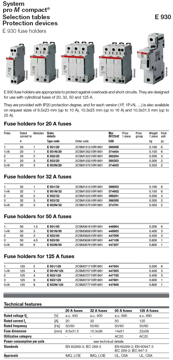 PRODUCT OTHER MODULAR DEVICES SURGE PROTECTIVE DEVICES : E930 : บริษัท ...