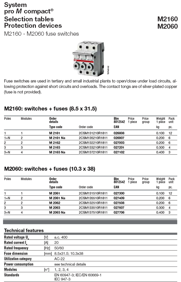 PRODUCT OTHER MODULAR DEVICES SURGE PROTECTIVE DEVICES : M2160,M2060 ...