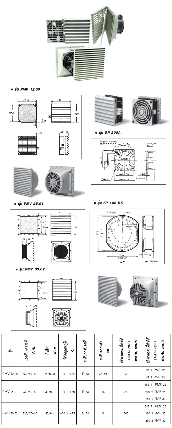 PRODUCT Cooling Fans : บริษัท ไพรมัส จำกัด | Primus Company Limited