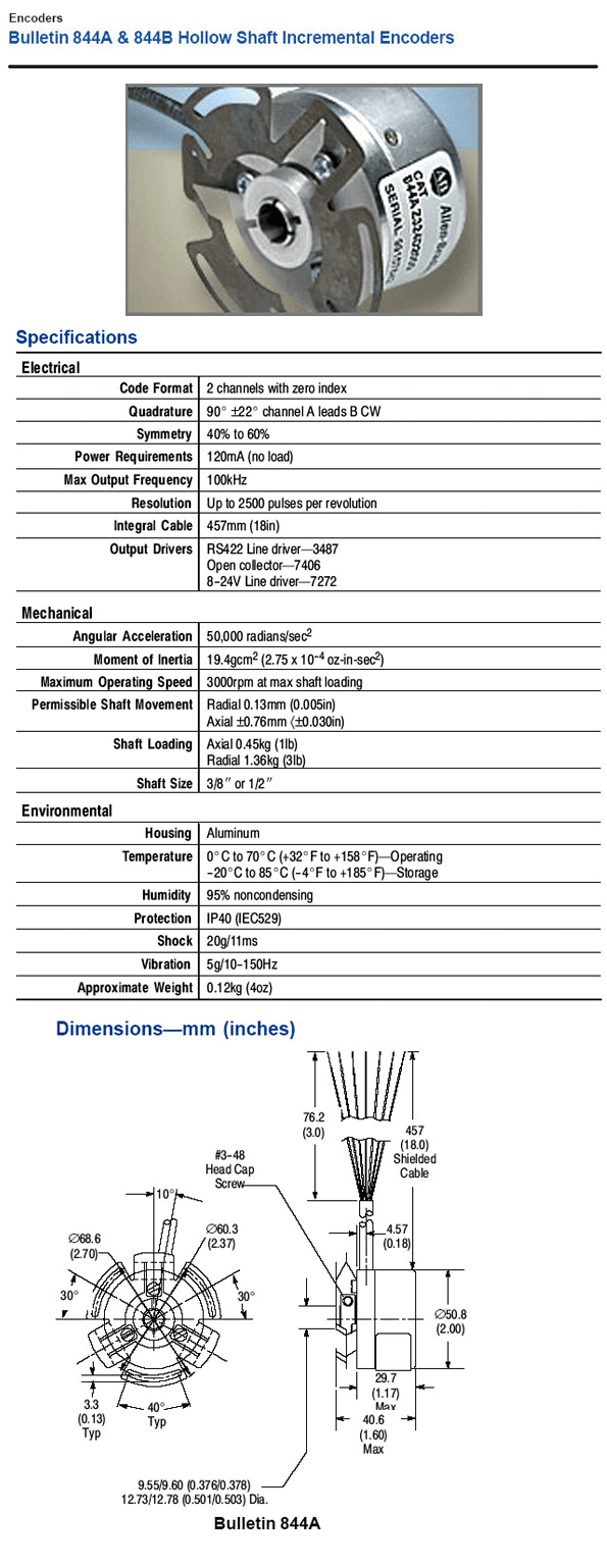 PRODUCT Hollow-Shaft Incremental Optical Encoder : บริษัท ร็อกเวล ออโต ...