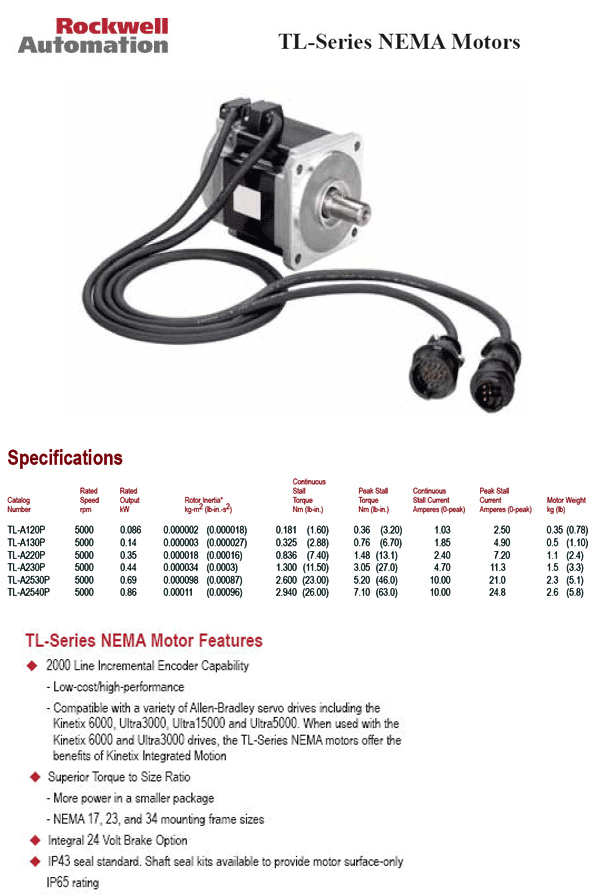 PRODUCT Servo Motors : บริษัท ร็อกเวล ออโตเมชั่น จำกัด | Rockwell ...