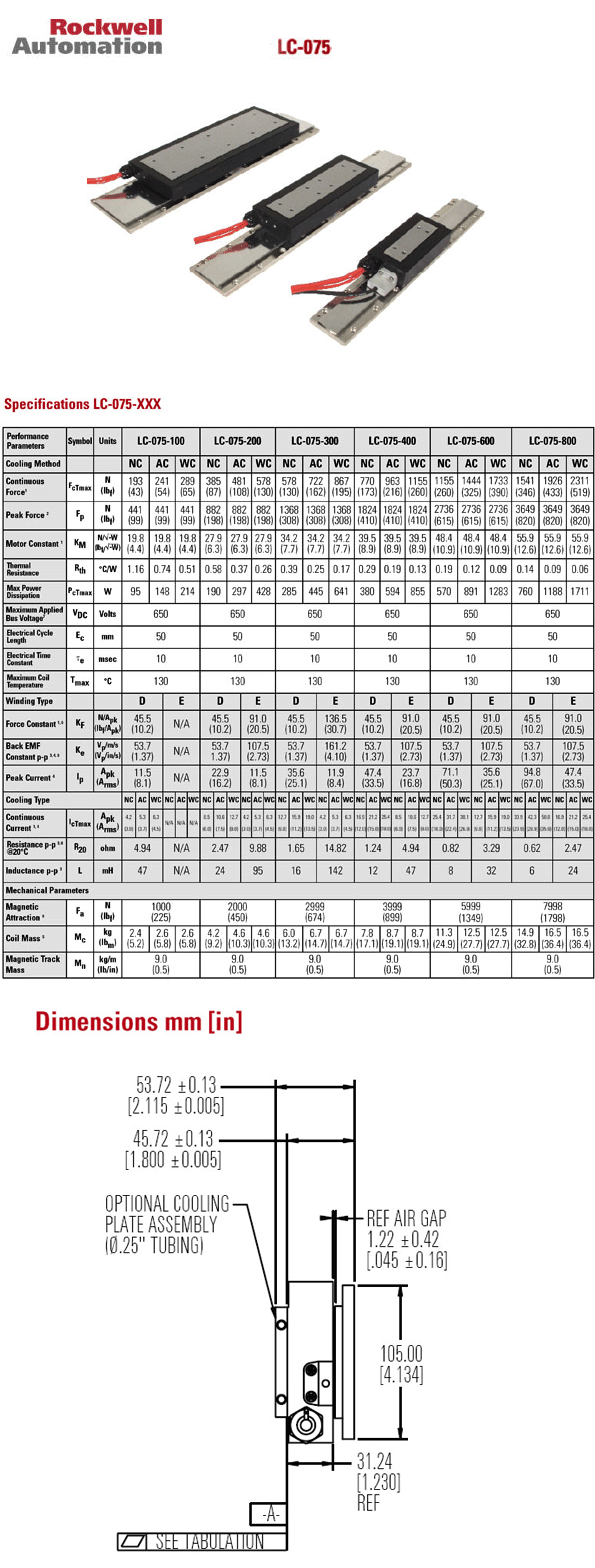 PRODUCT Linear Motor : บริษัท ร็อกเวล ออโตเมชั่น จำกัด | Rockwell ...