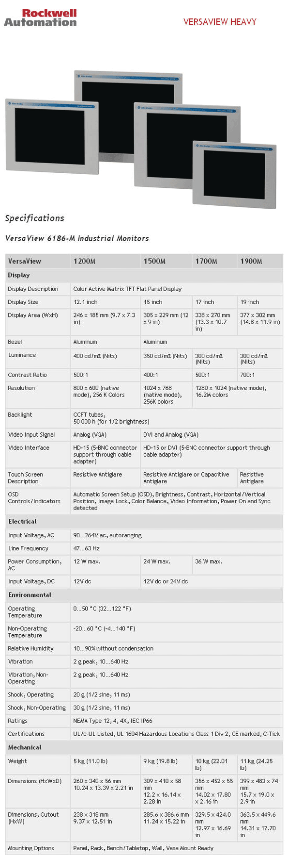 PRODUCT VersaView Heavy : บริษัท ร็อกเวล ออโตเมชั่น จำกัด | Rockwell ...