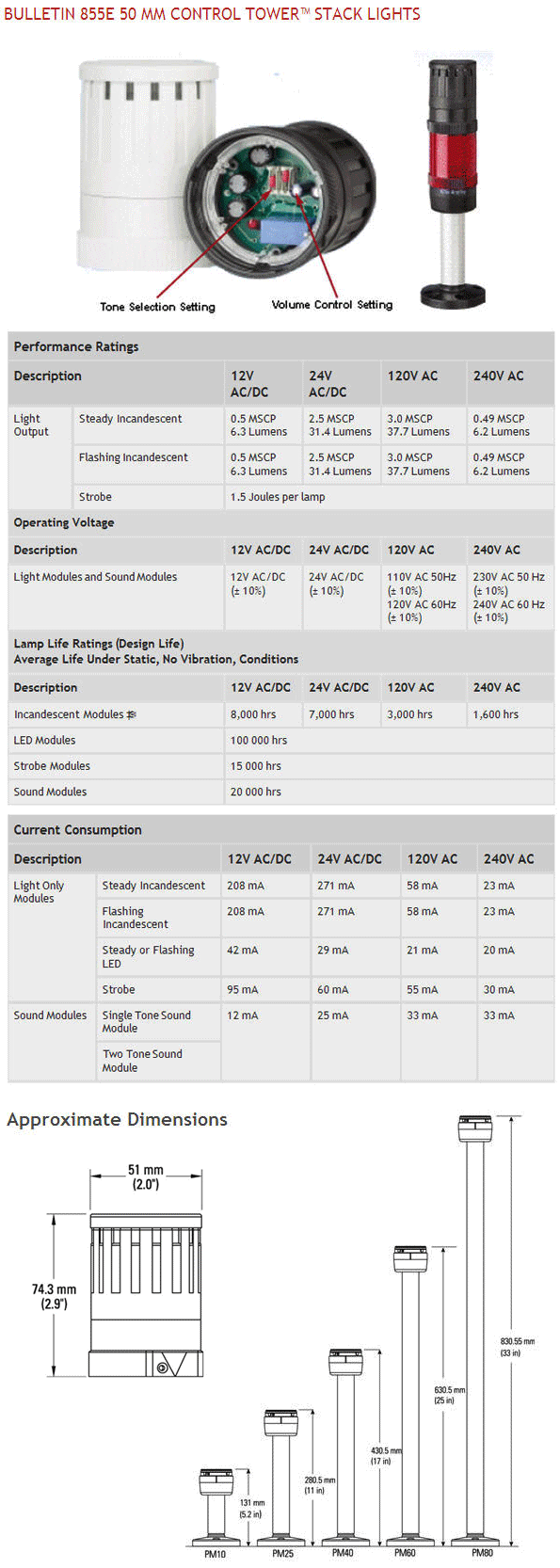 PRODUCT Control Tower Stack Lights : บริษัท ร็อกเวล ออโตเมชั่น จำกัด ...
