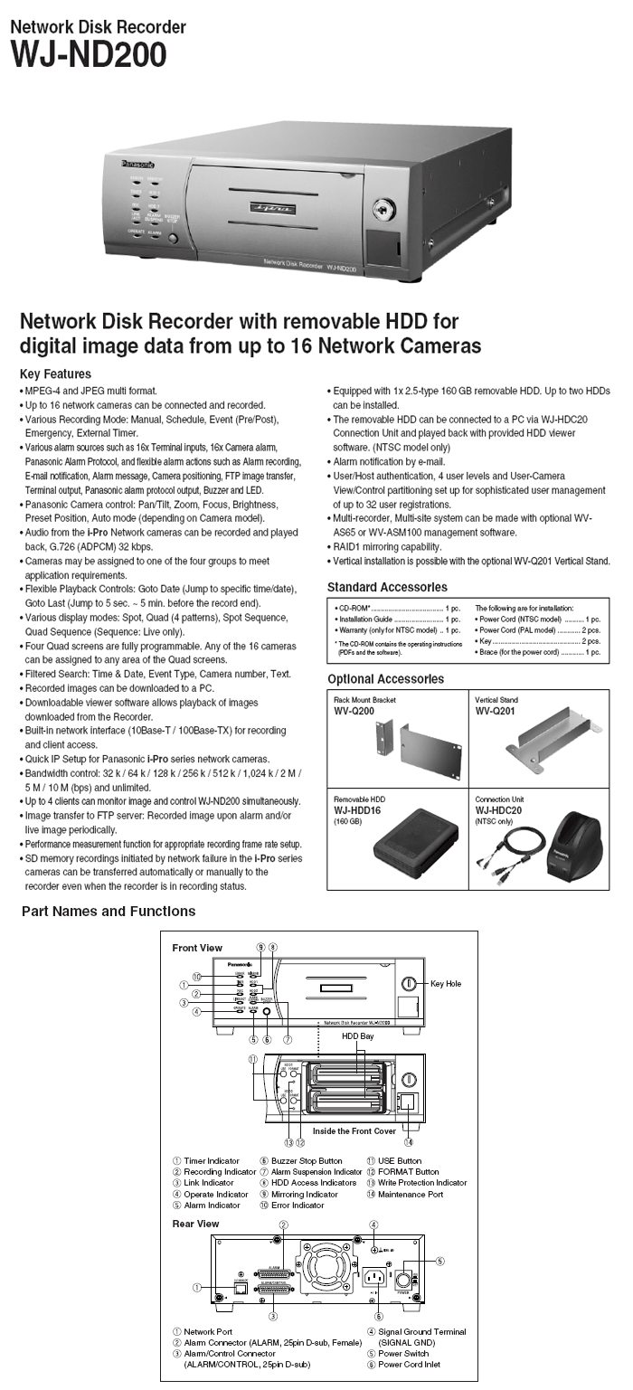 บริษัท ไทย เซอร์เวย์ เทเลคอม จำกัด : Network Disk Recorder : WJ-ND200