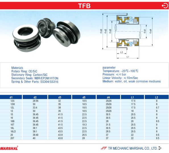 PRODUCT Mechanical Seal - TFB : บริษัท ที อาร์ แมคคานิค มาร์แชล จำกัด ...