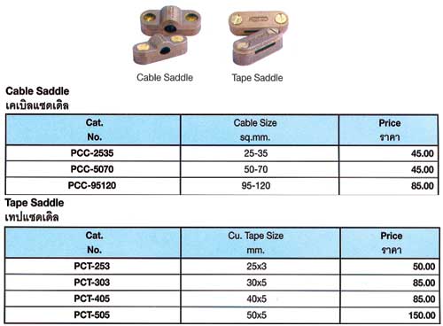 PRODUCT Cable Saddle, Tape Saddle : บริษัท กันกุล เอ็นจิเนียริ่ง จำกัด ...