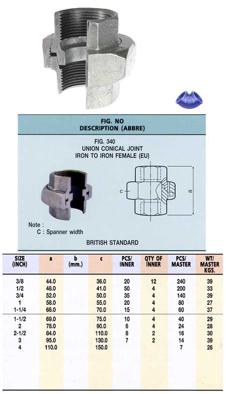 PRODUCT PIPE FITTING "UNION CONICAL JOINT IRON TO IRON FEMALE (EU ...