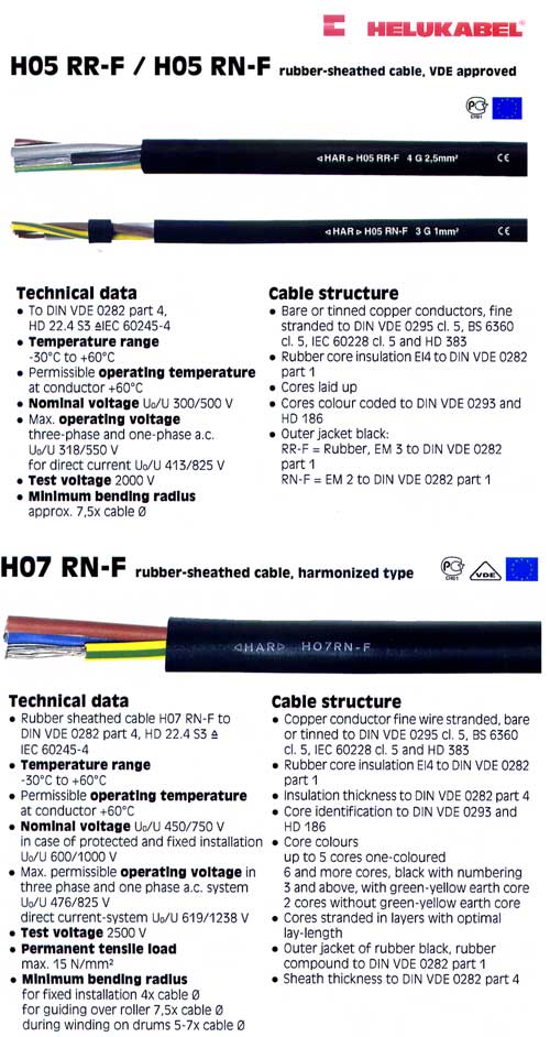 PRODUCT Rubber & Neoprene Jacket Cables : H05/07 RN-F : บริษัท ฮีลู ...