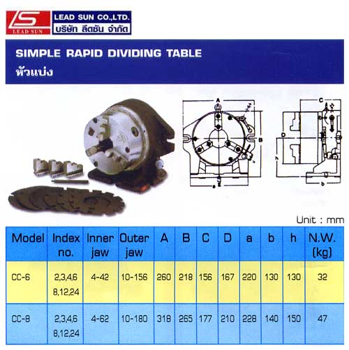 บริษัท ลีดซัน จำกัด : CC-6, CC-8