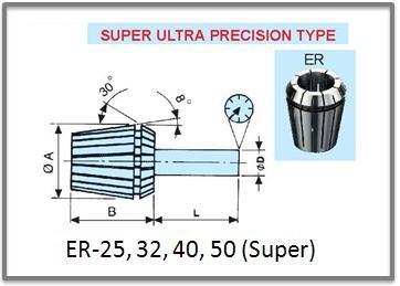 บริษัท เอส.เอ็ม.ที.เอเซีย จำกัด : ER Spring Collet Chuck System(Super)