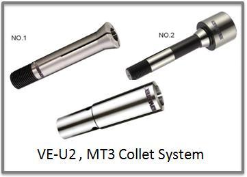 บริษัท เอส.เอ็ม.ที.เอเซีย จำกัด : U2/MT3 Collet System