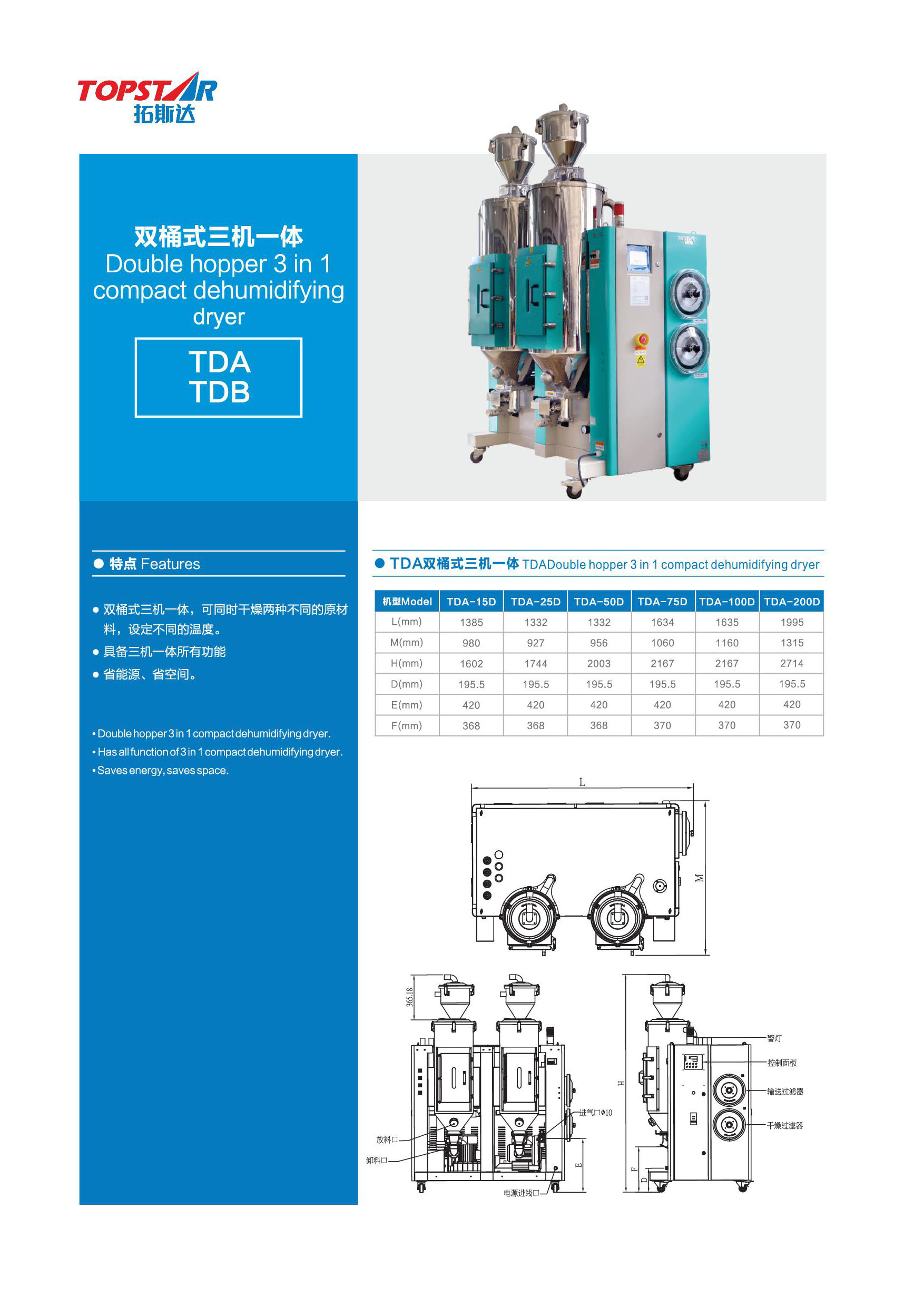 บริษัท ลีดซัน จำกัด : Double hopper 3 in 1 compact dehumidifying dryer ...