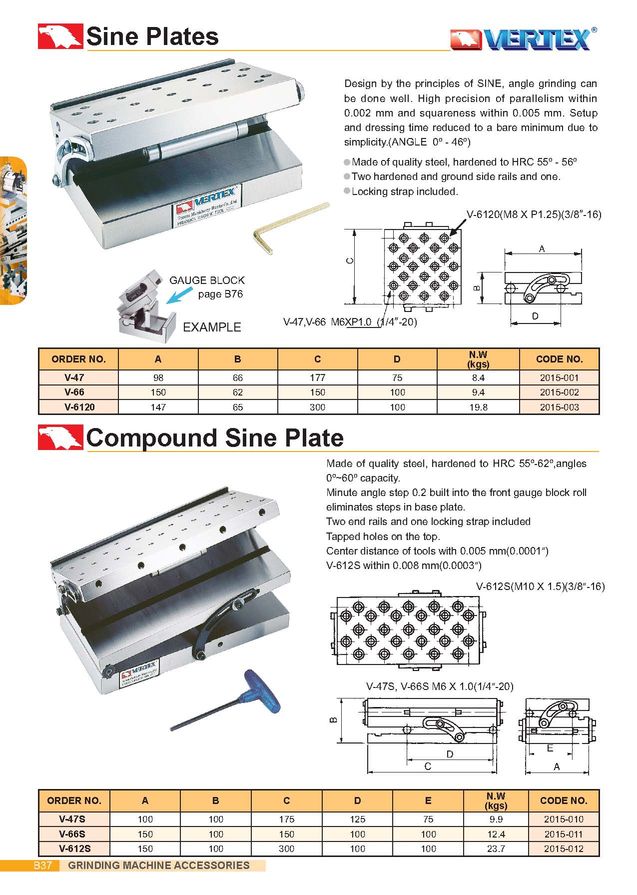 บริษัท เอส.เอ็ม.ที.เอเซีย จำกัด : Sine Plates
