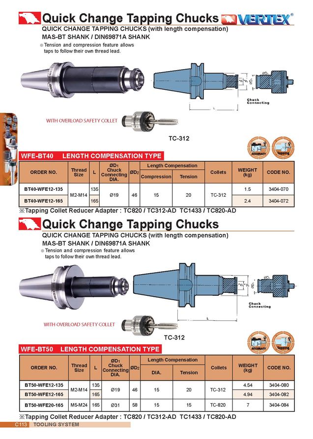 บริษัท เอส.เอ็ม.ที.เอเซีย จำกัด : Quick Change Tapping Chucks