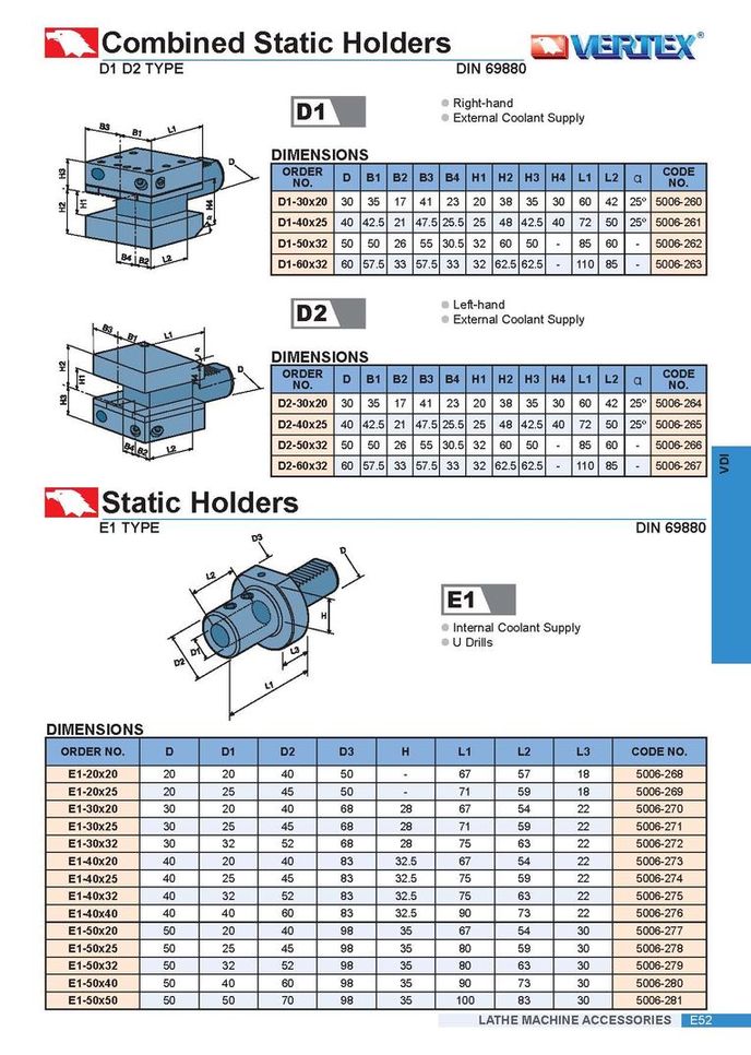 บริษัท เอส.เอ็ม.ที.เอเซีย จำกัด : Combined Static Holders