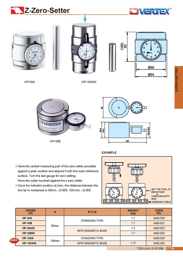 บริษัท เอส.เอ็ม.ที.เอเซีย จำกัด : Z-Zero Setter
