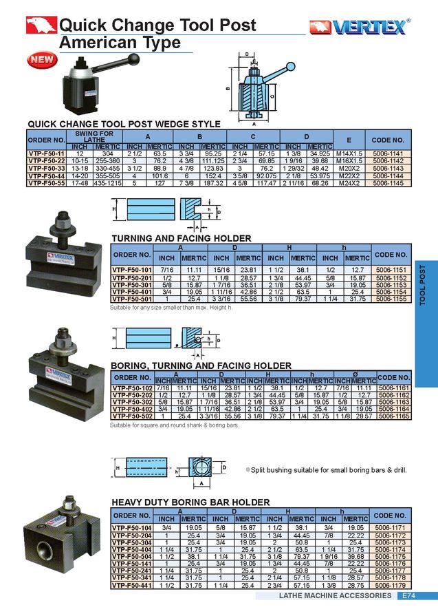 PRODUCT Quick Change Tool Post American Type : บริษัท เอส.เอ็ม.ที ...