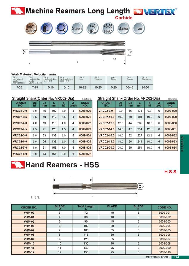 บริษัท เอส.เอ็ม.ที.เอเซีย จำกัด : Machine Reamers Long Length