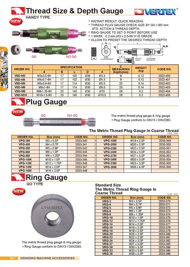 PRODUCT Tread Size & Depth Gauge,Plug Gauge,Ring Gauge : บริษัท เอส. ...