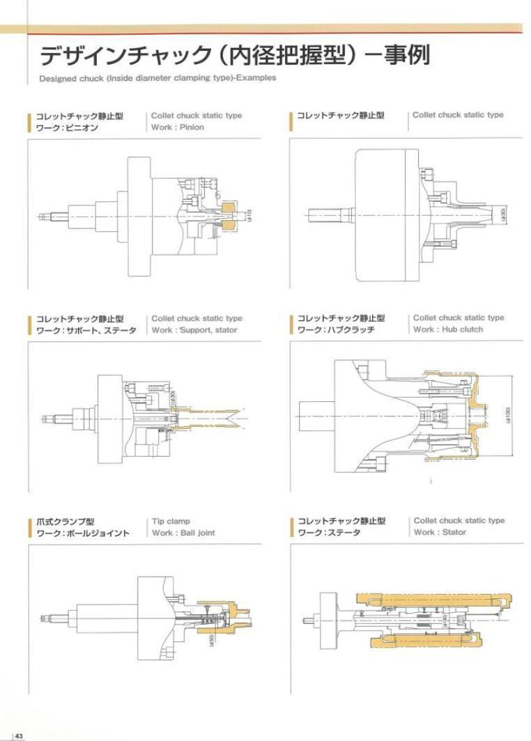 Win Win Co.,Ltd : RIKENSEIKI Designed chuck (Inside diameter clamping ...