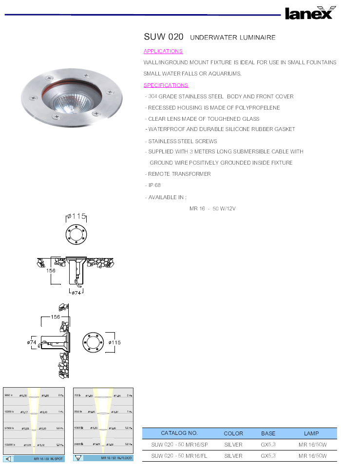 บมจ.ไลท์ติ้ง แอนด์ อีควิปเมนท์ : โคมไฟฟ้า : LANEX : SUW020