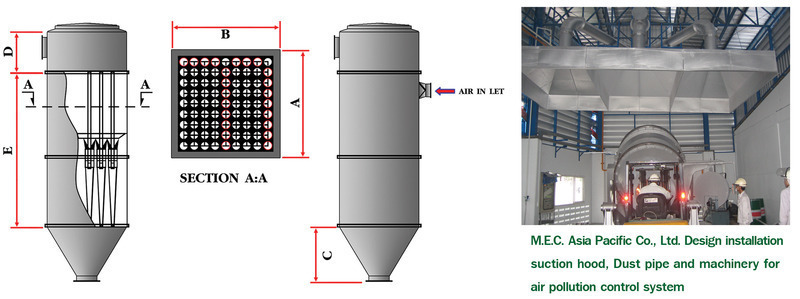 บริษัท เอ็ม.อี.ซี. เอเชีย แปซิฟิค จำกัด : Multi Turbo Cyclone Collector ...