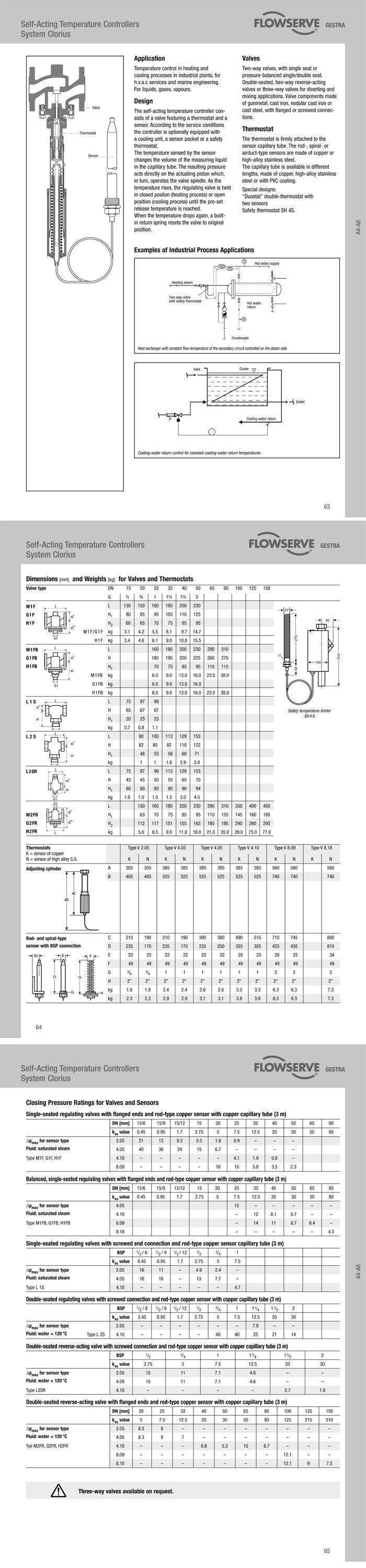 PRODUCT Self-Acting Temperature Controllers : บริษัท เอ็นเนอยี่ ...