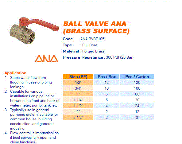 บริษัท ไท้เพ้งวาล์ว แมนูแฟคเจอริ่ง จำกัด : Ball Valve ANa