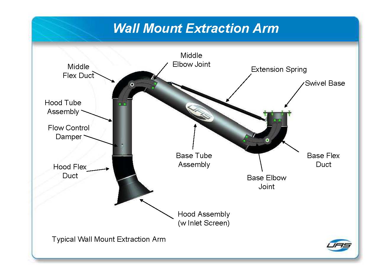 PRODUCT Extractor Arm for Dust collector/Oil mist collector : บริษัท ...