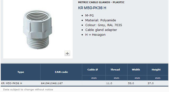 PRODUCT Metric Cable Glands - Plastic : บริษัท อะตอม-มิค เพาเวอร์ จำกัด ...