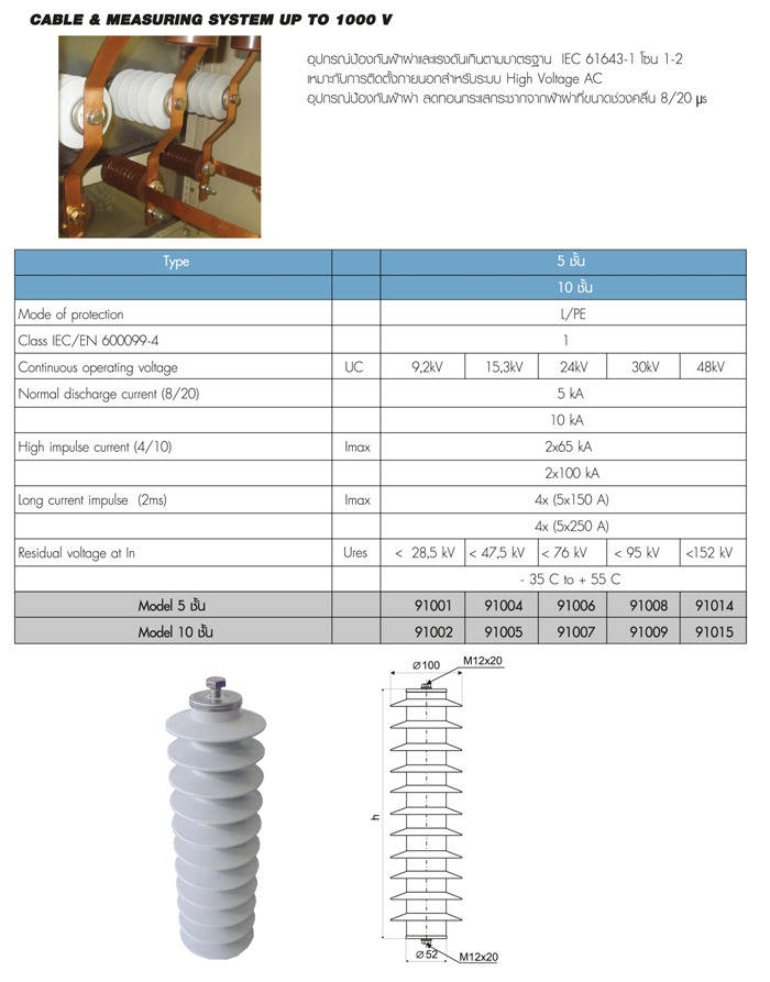 PRODUCT Cable & Measuring System Up To 1000V : บริษัท อะตอม-มิค ...