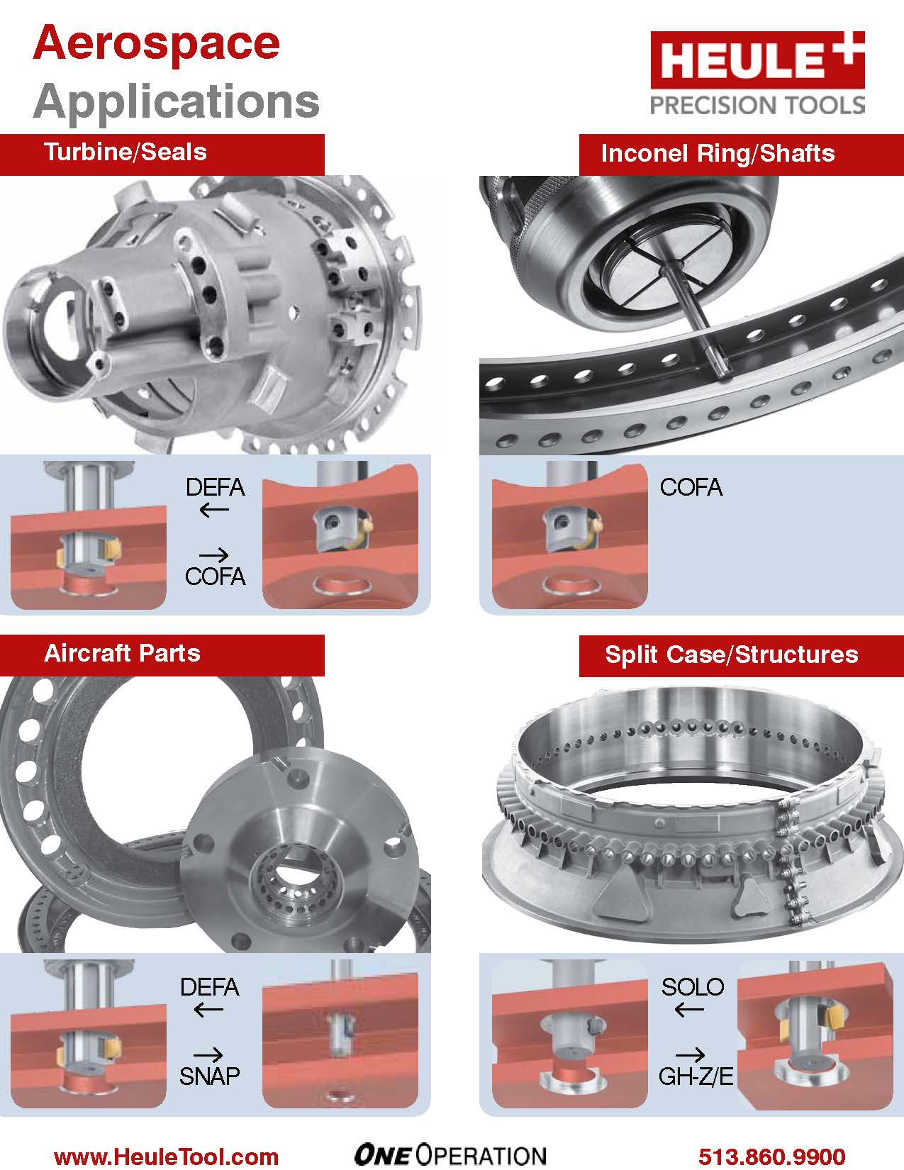 PRODUCT SNAP Deburring and Chamfering Tool : บริษัท เมคคาทรอนิกส์ ...